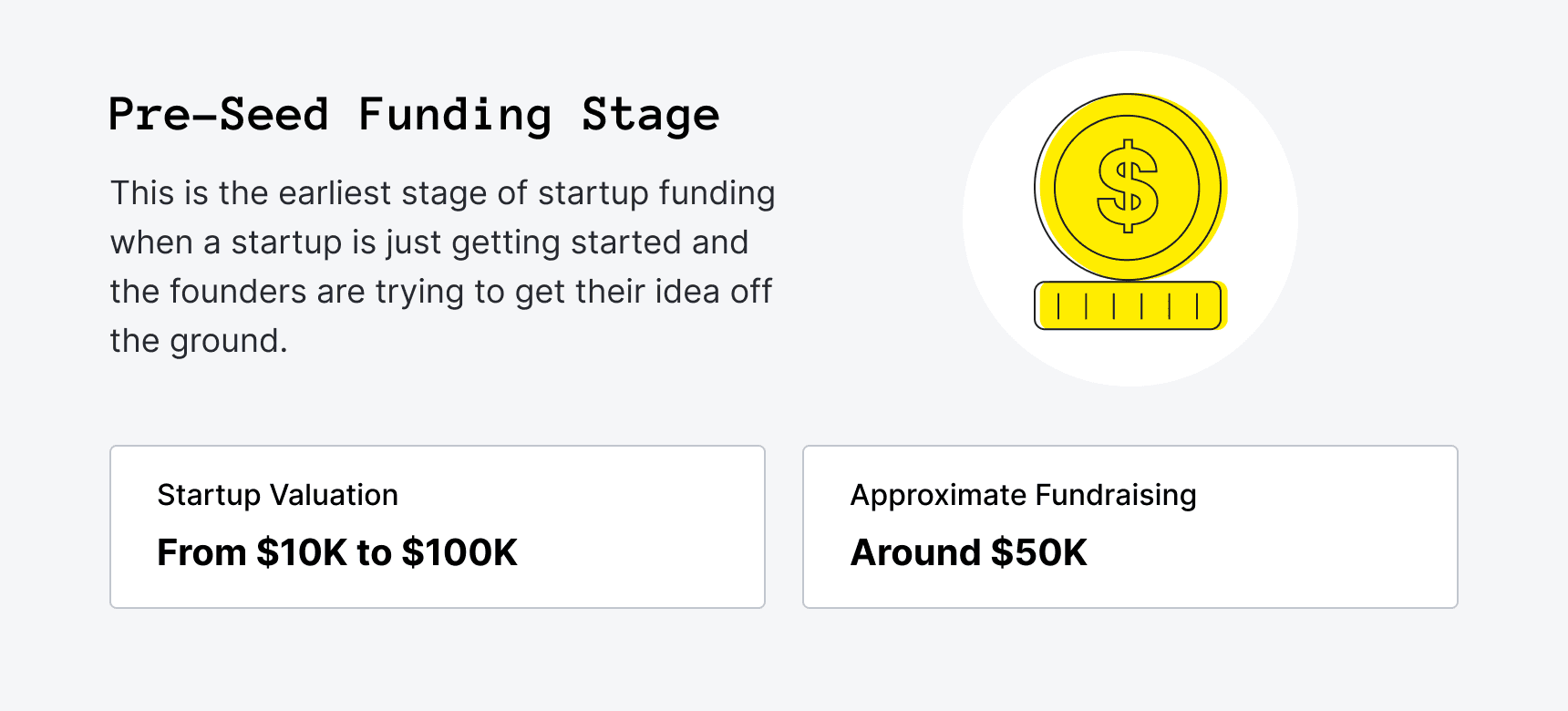 Startup Funding Stages: From Seed to IPO